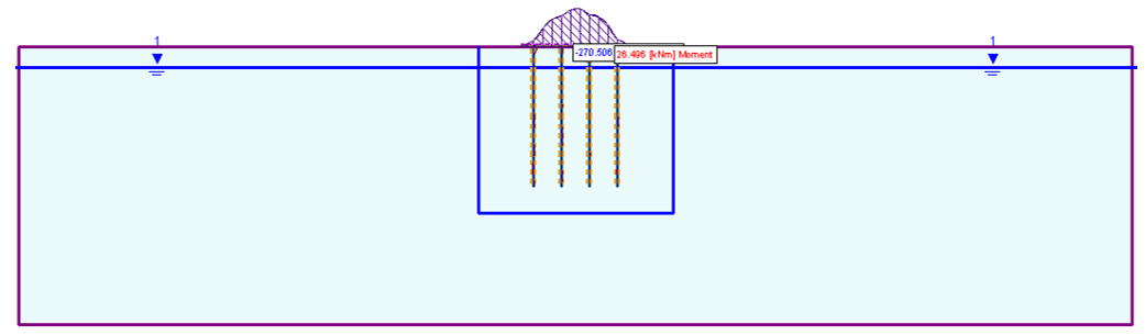 FEM Modelling: Piled Raft Foundation Analysis in 2D and 3D ...